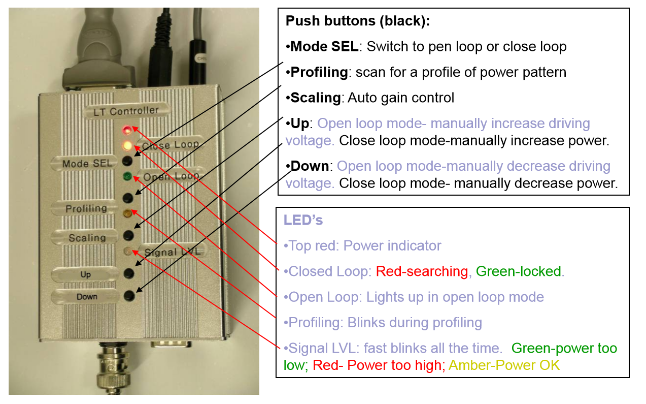 Robust Stabilized CO2 Lasers Using Line Tracker (-T) - Access Laser