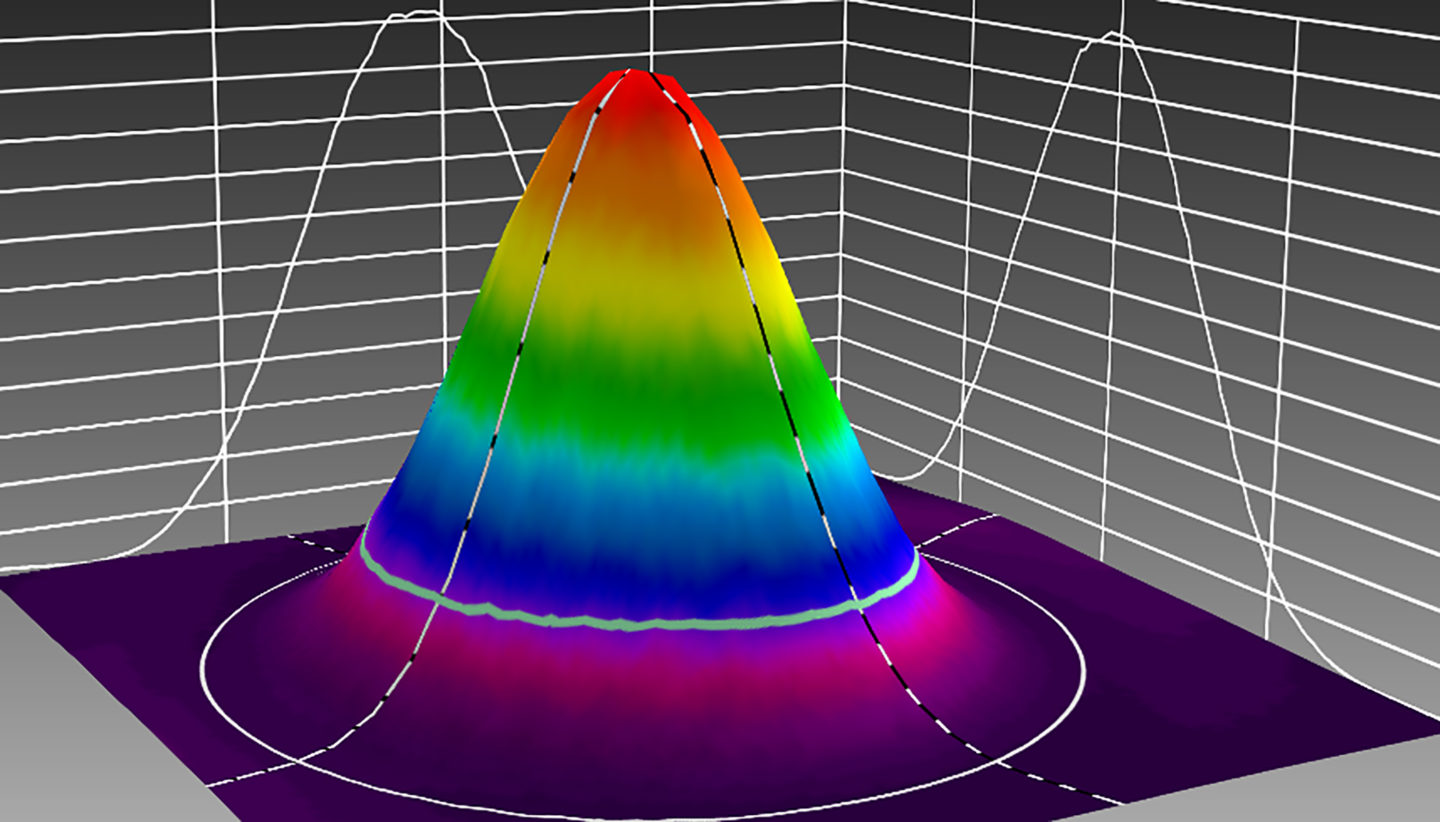 L4 Lasers - Access Laser