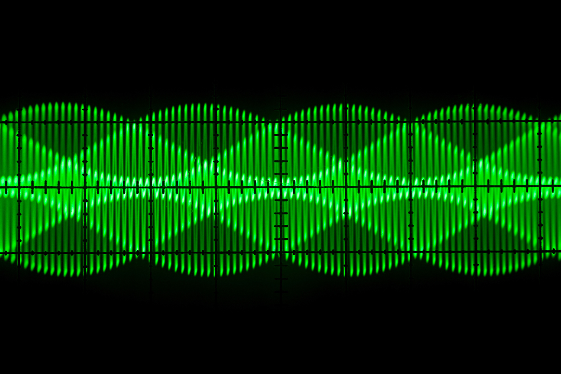 Power Control for RF-excited CO2 Lasers - Access Laser
